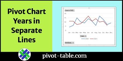 Show Years in Separate Lines in Excel Pivot Chart – Excel Pivot Tables