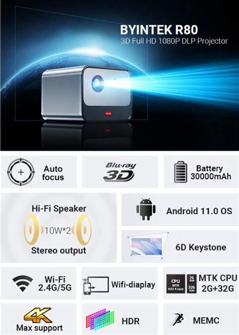 BYINTEK R80 2200 ANSI DLP 3D FULL HD PROJECTOR- Year 2023 , 4K Projector WITH DAY LIGHT, TV ...
