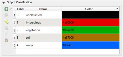 Tools EnMAP Box 3 3 14 Documentation