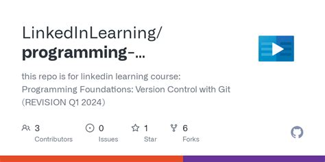 Programming Foundations Version Control With Git 3810070notice At Main