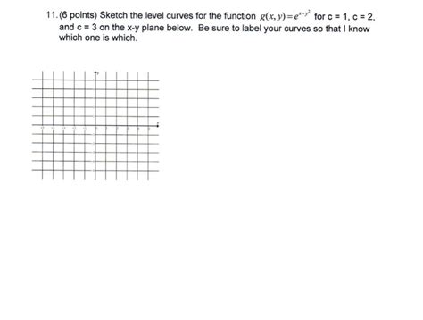 Solved Points Sketch The Level Curves For The Chegg