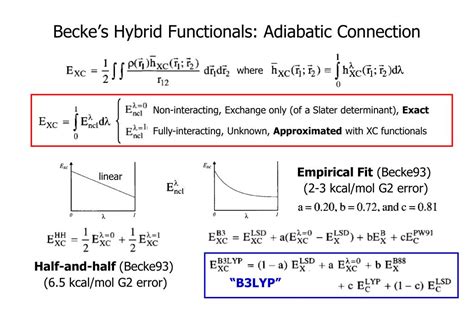 Ppt Lecture 17 Density Functional Theory Dft Powerpoint Presentation Id4178960