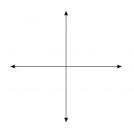 Blank Axis Chart Meme Generator Imgflip