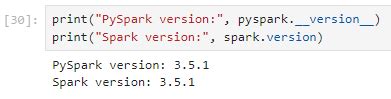 Hadoop Error Py4j Py4JException Method Sql Class Java Lang String Class Ljava Lang