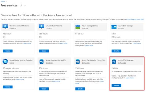 Quale Database Sql è Gratuito