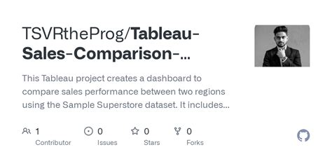 Github Tsvrtheprog Tableau Sales Comparison Dashboard This Tableau