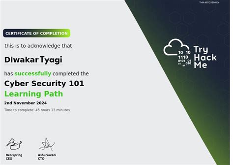 Diwakar T On Linkedin Cybersecurity Tryhackme Redteam Blueteam Infosec Learningpath…