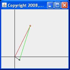 Preview Game Vector Addition By OpenStax Page Jobilize