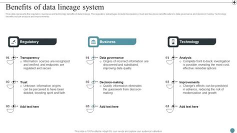 Lineage System Powerpoint Templates Slides And Graphics