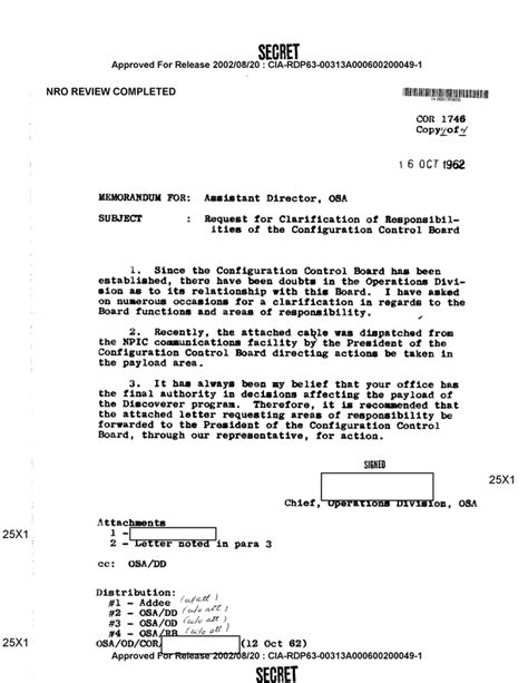 Request For Clarification Of Responsibilities Of The Configuration Control Board Documentcloud