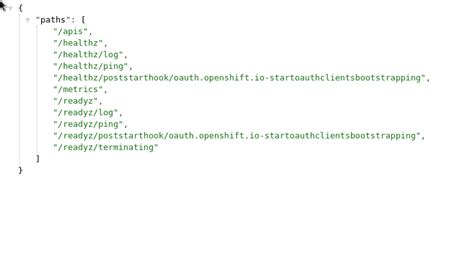 Using Custom Valid Ssl Cert With Console · Issue 217 · Openshift