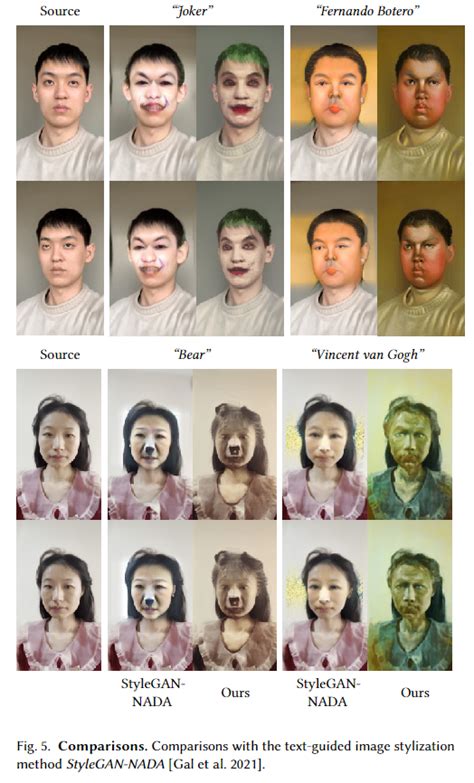 论文解析 Nerf Art Text Driven Neural Radiance Fields Stylizationext2mesh Text Driven Neural