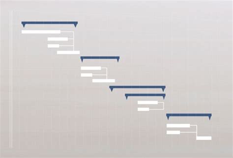 Sreenivasulu N Posted On Linkedin