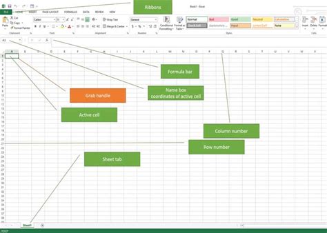 Marvel Management Training Institute Basic Knowledge And Learn How To Use Microsoft Excel 2013