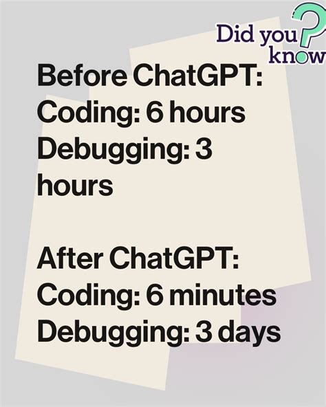 Before Chatgpt Coding 6 Hours Debugging 3 Hours After Chatgpt