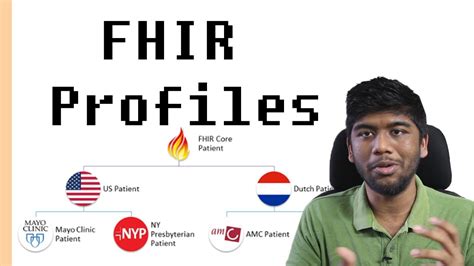 Fhir Intermediate Introduction To Profiles Youtube