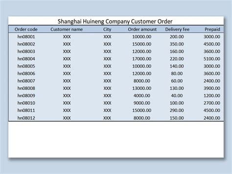 Sales Order Form Template Excel