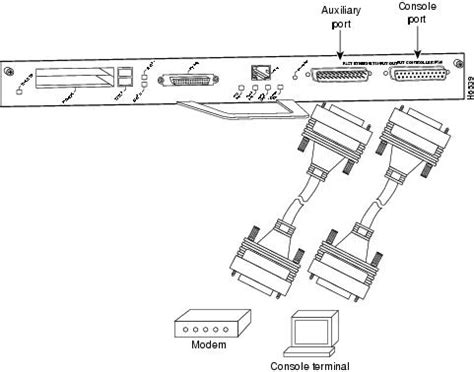 Cisco 7206 Installation And Configuration Guide Installing The Cisco 7206 Cisco 7200 Series