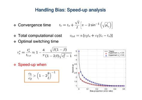 Principled Efficiency Enhancement Techniques Ppt