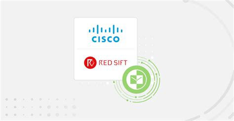 Red Sift Ondmarc Becomes The Exclusive Dmarc Provider To Cisco Customers Red Sift Blog