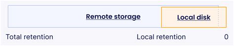 how tiered storage works in aiven for apache kafka® aiven docs