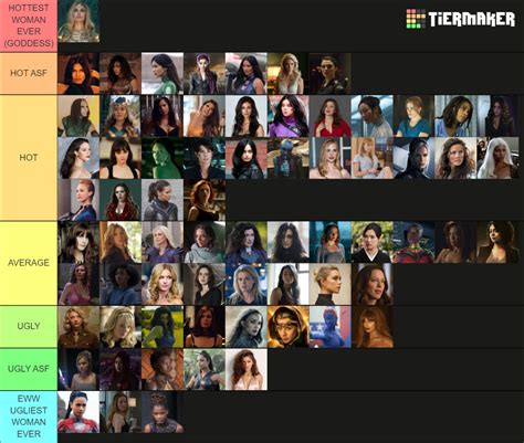 Hottest Marvel Girls [mcu And Not 69 Characters] Tier List Community