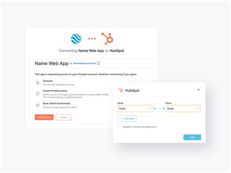 Integration Flow 💎 By Dmitry Sergushkin On Dribbble