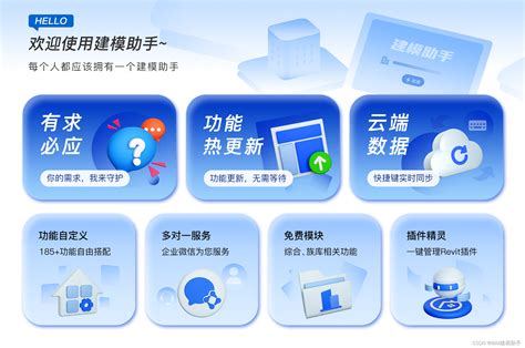 revit插件 建模助手「综合模块」30 个功能全面免费 revit总平布置插件 csdn博客