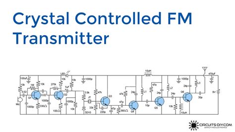 Amplitude Modulation Transmitter Circuit Diagram
