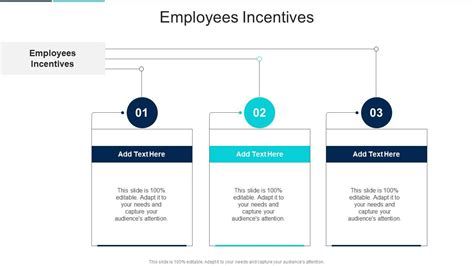 Employees Incentives In Powerpoint And Google Slides Cpb PPT PowerPoint