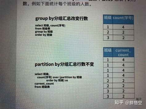 第六章 知乎 第六章 知乎