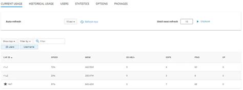 cloudlinux manager ui