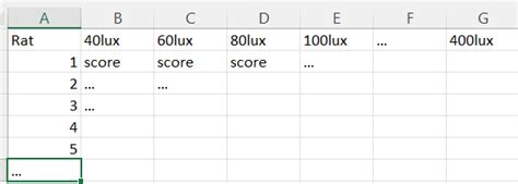 R Which Test When I Have Paired Observations In More Than Two Treatments Cross Validated