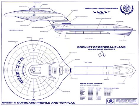Starship Blueprints