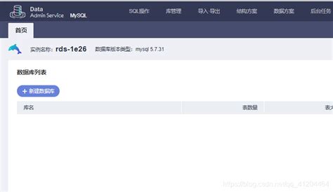 基于华为云轻松搭建属于自己的网站 （linux，apache，mysql，php）华为云服务器linux建网站 Csdn博客