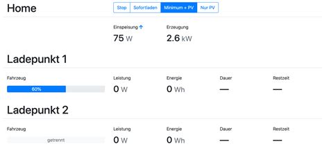 Help Wanted New Ui For Evcc · Issue 178 · Evcc Ioevcc · Github