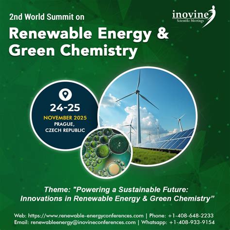 2nd World Summit On Renewable Energy And Green Chemistry 2025