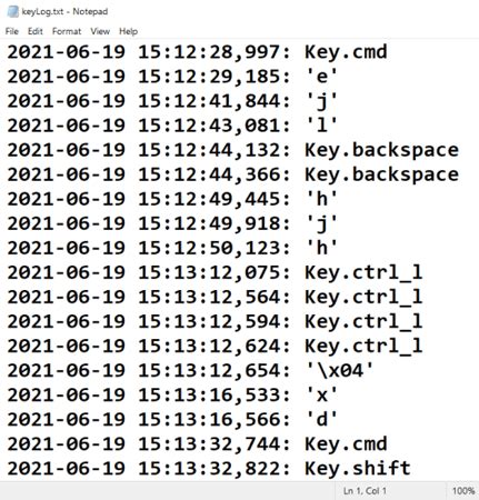How To Create Keylogger In Python
