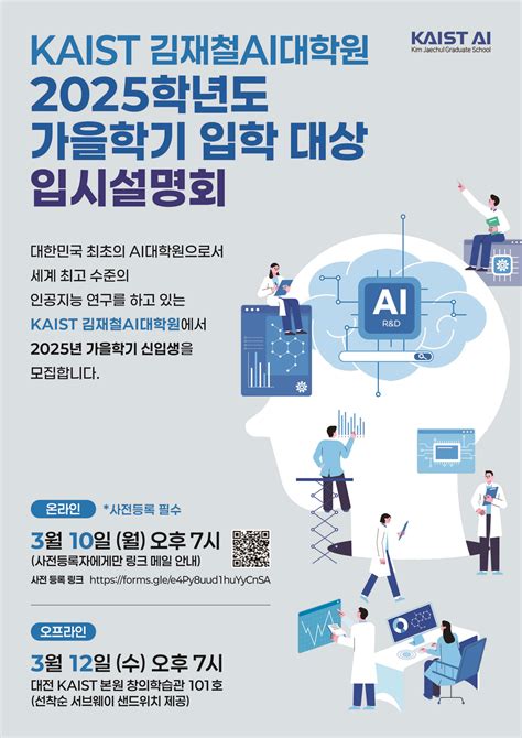 The Application Deadline For Fall 2025 Ms Msphd And Phd Admissions