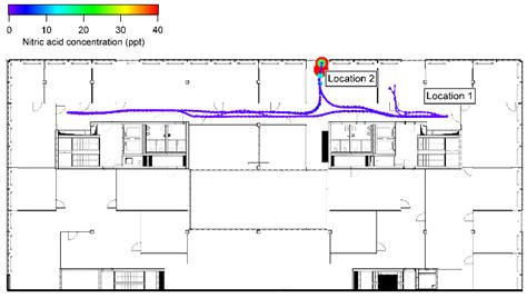Automated Mobile Indoor Measurements Using The Vocus Ci Tof