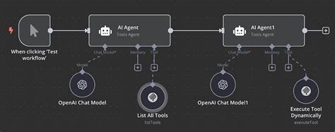 Provide And Use Model Context Protocol Feature Requests N8n Community