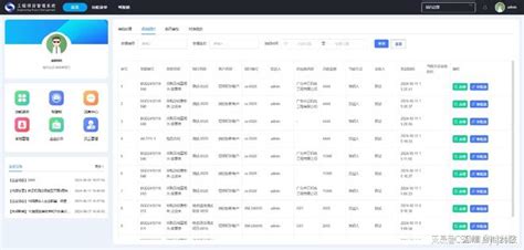 工程项目管理系统（源码 文档 部署 讲解） csdn博客