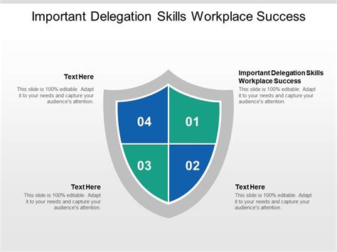 Important Delegation Skills Workplace Success Ppt PowerPoint Presentation Gallery Summary Cpb