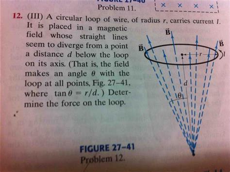 Solved A Circular Loop Of Wire Of Radius R Carries Curr Chegg Com