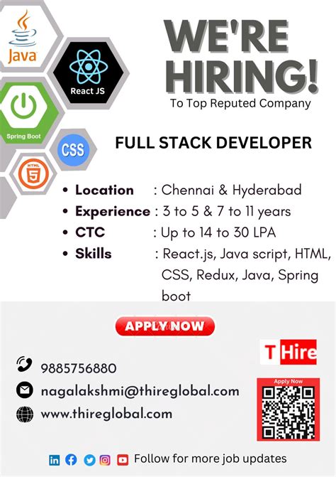 G Nagalakshmi Posted On Linkedin