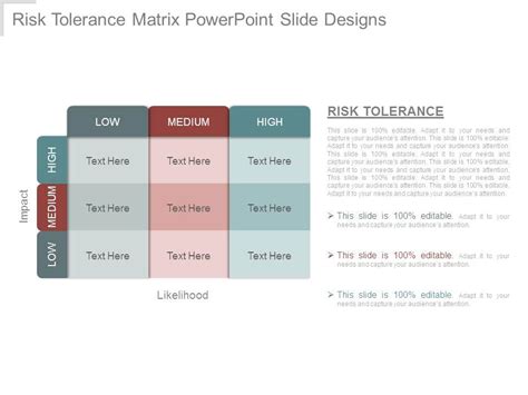 Risk Tolerance Matrix Powerpoint Slide Designs