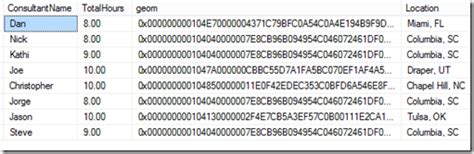 Ssrs Map Label Overlap Fixed Mikedavissql