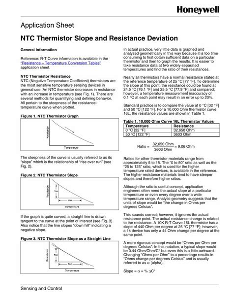 Pdf Application Sheet · Ntc Thermistor Slope And Resistance Deviation