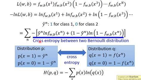 （五）逻辑回归 logistic regression mronne s blog
