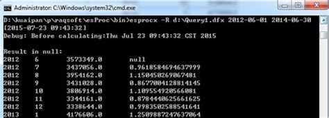 How Esproc Assists Writing Sql Queries Esproc